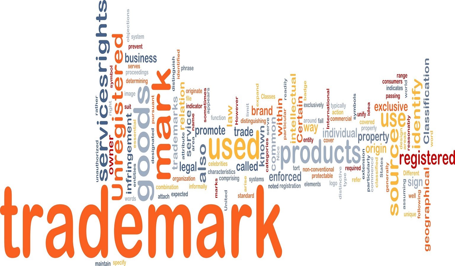 Trademarks – Jotwani Associates